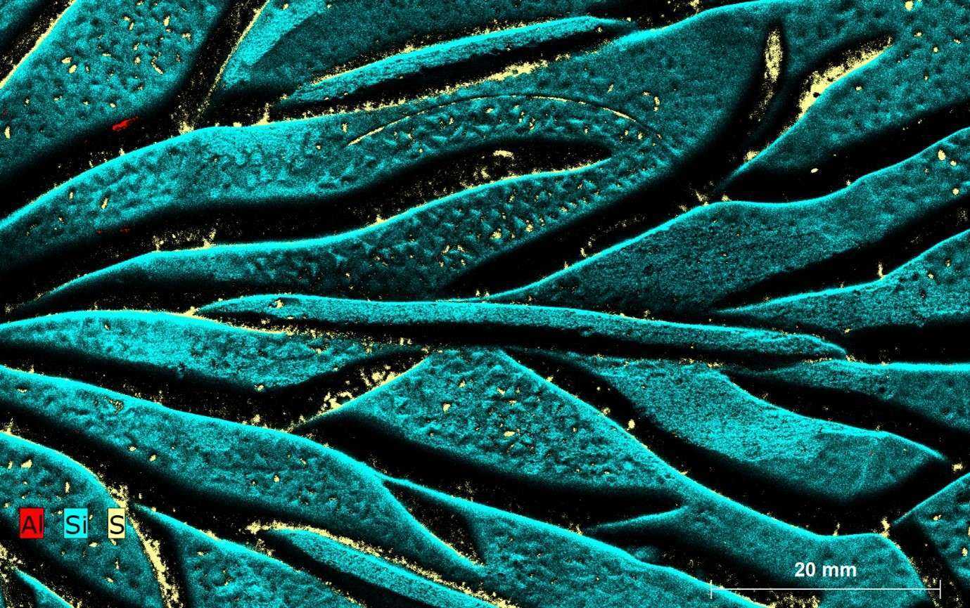 What Makes Uranium Glass? | Micro-XRF