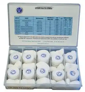 Using Certified Reference Materials with portable XRF analysis ...