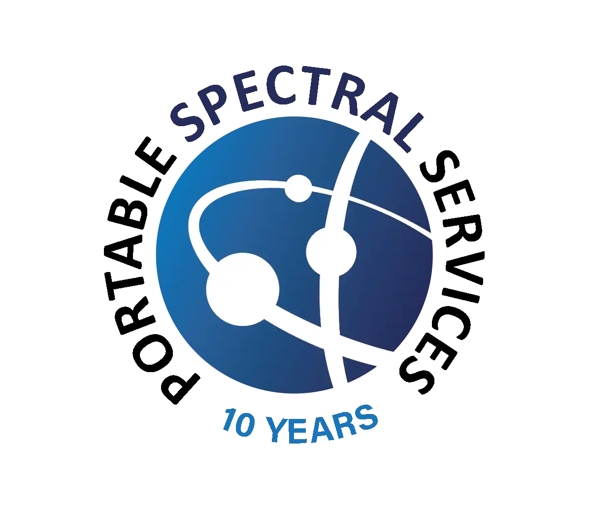 Articles | Portable Spectral Services